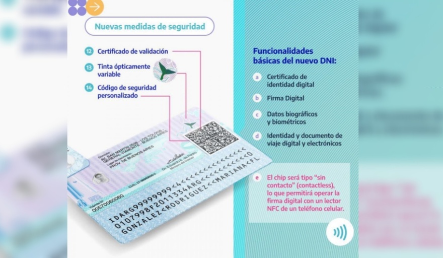 El Renaper lanzó el nuevo DNI electrónico con chip y código QR - Diario ...